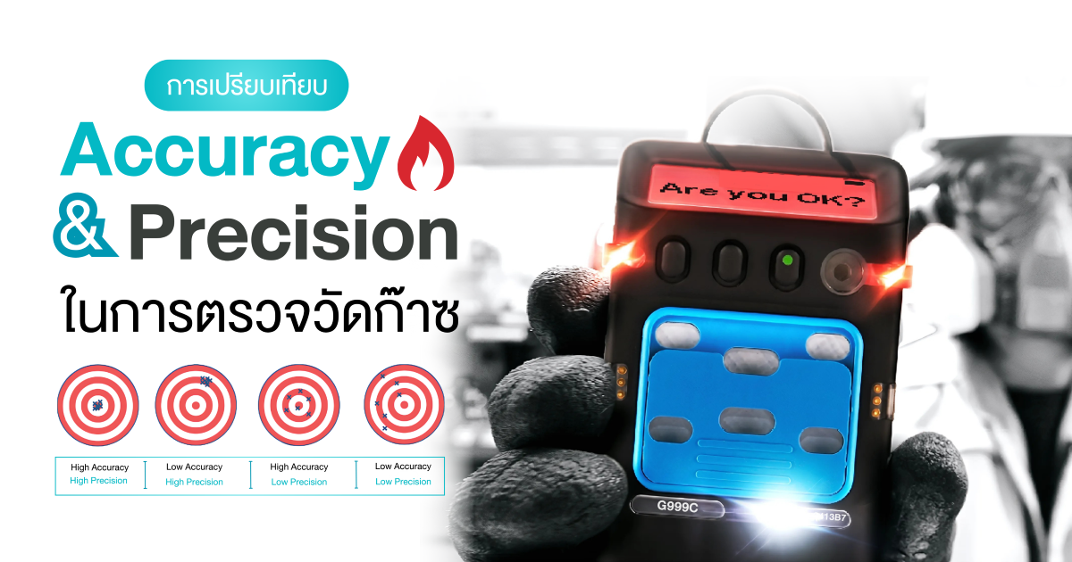 การเปรียบเทียบ Accuracy และ Precision ในการตรวจวัดก๊าซ